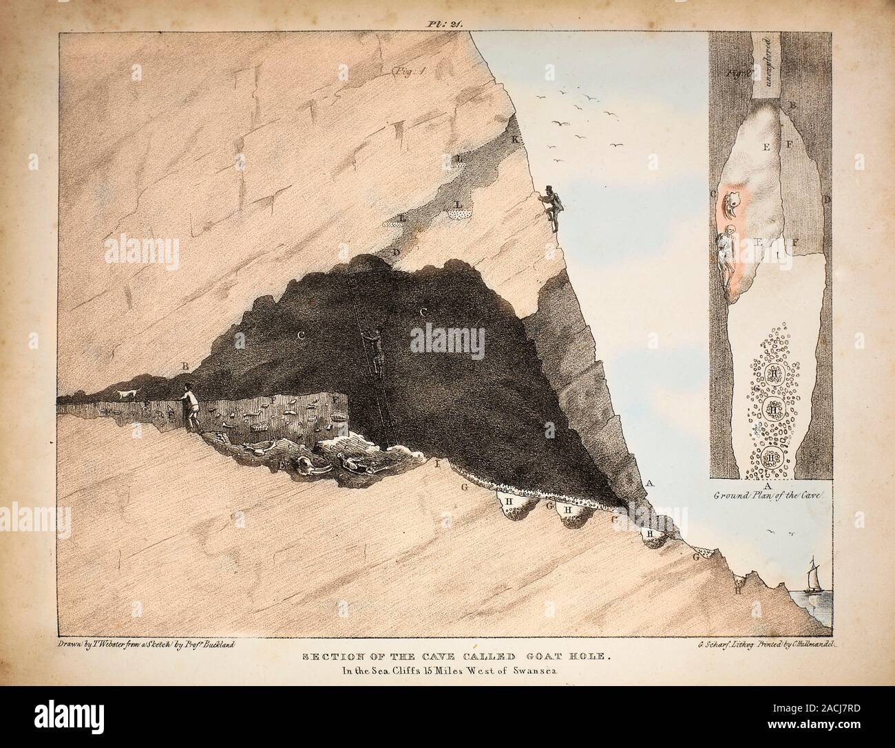 1823 Copper engraved section, with later hand colouring, of Goat's hole ...