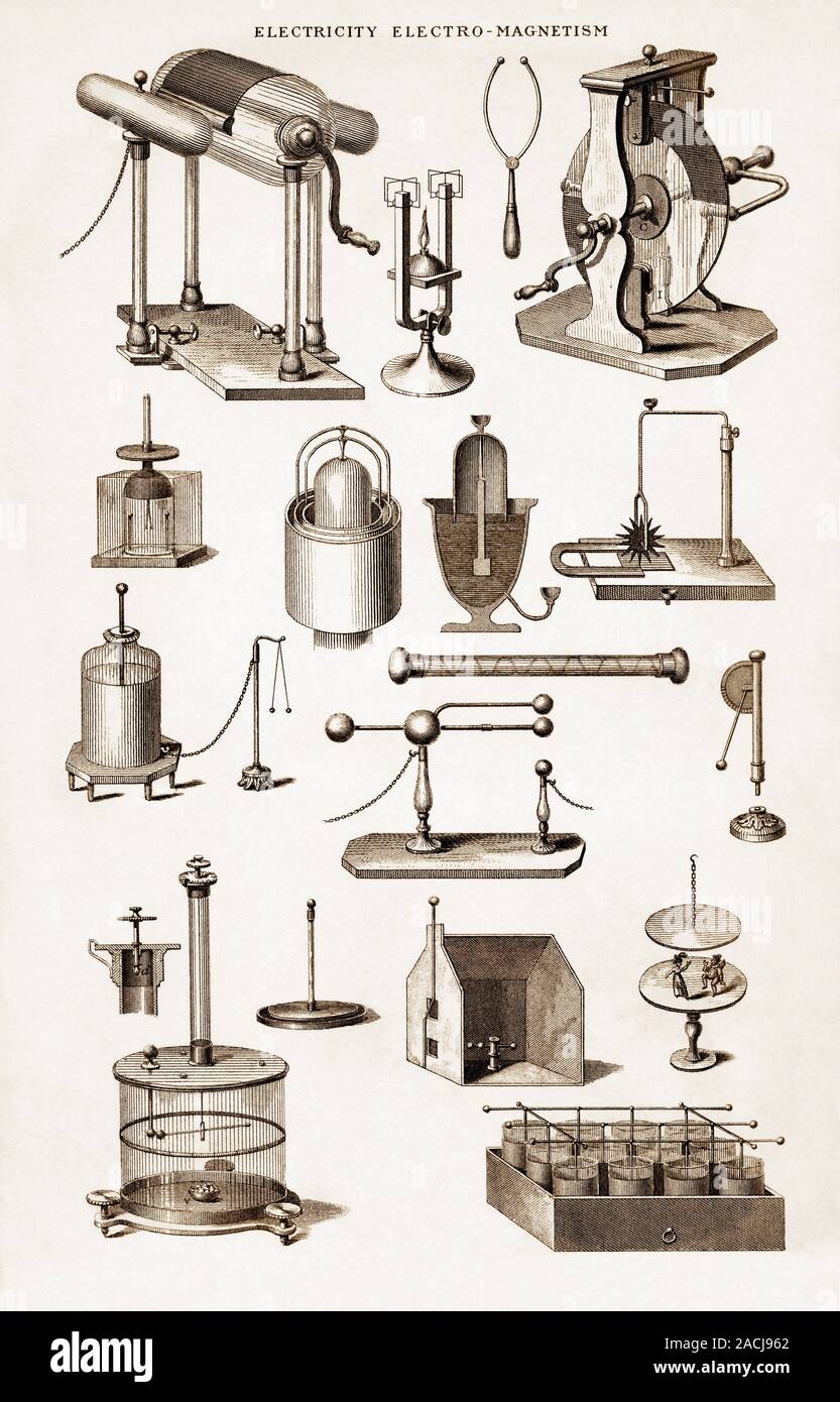Technical illustrations of 19th century items of electro-magnetic ...
