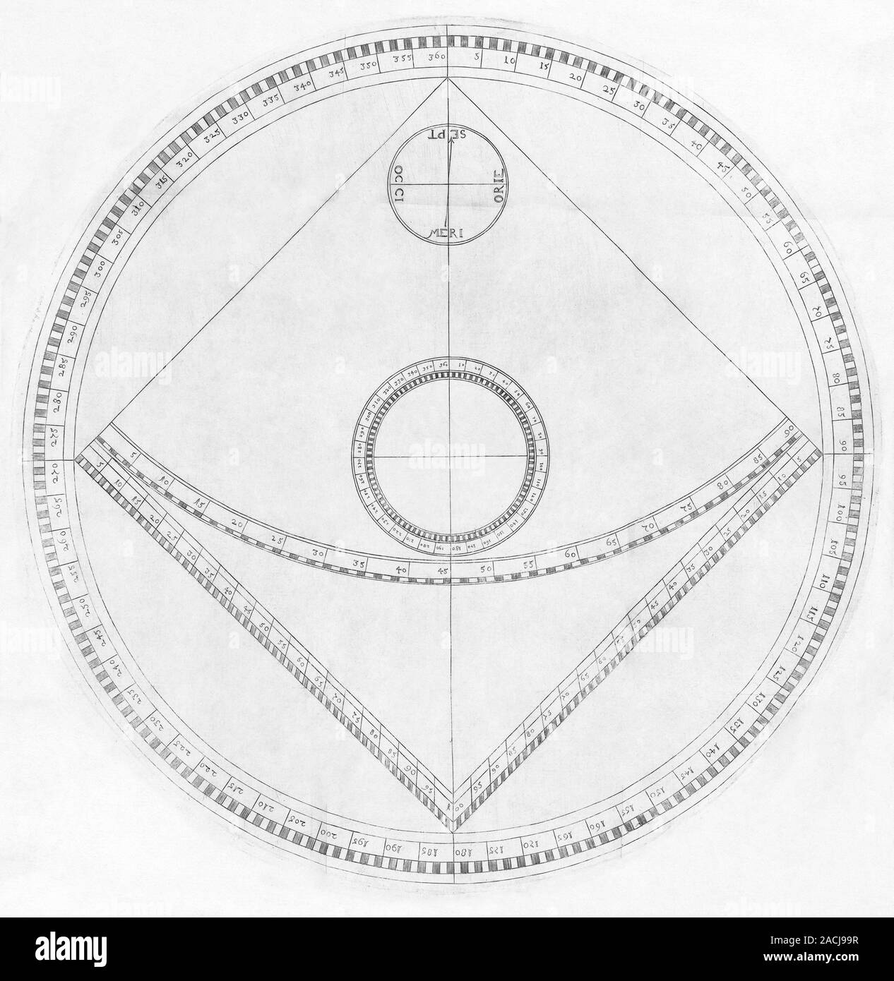 Trigonometry calculator. Part of a device designed for trigonometric ...