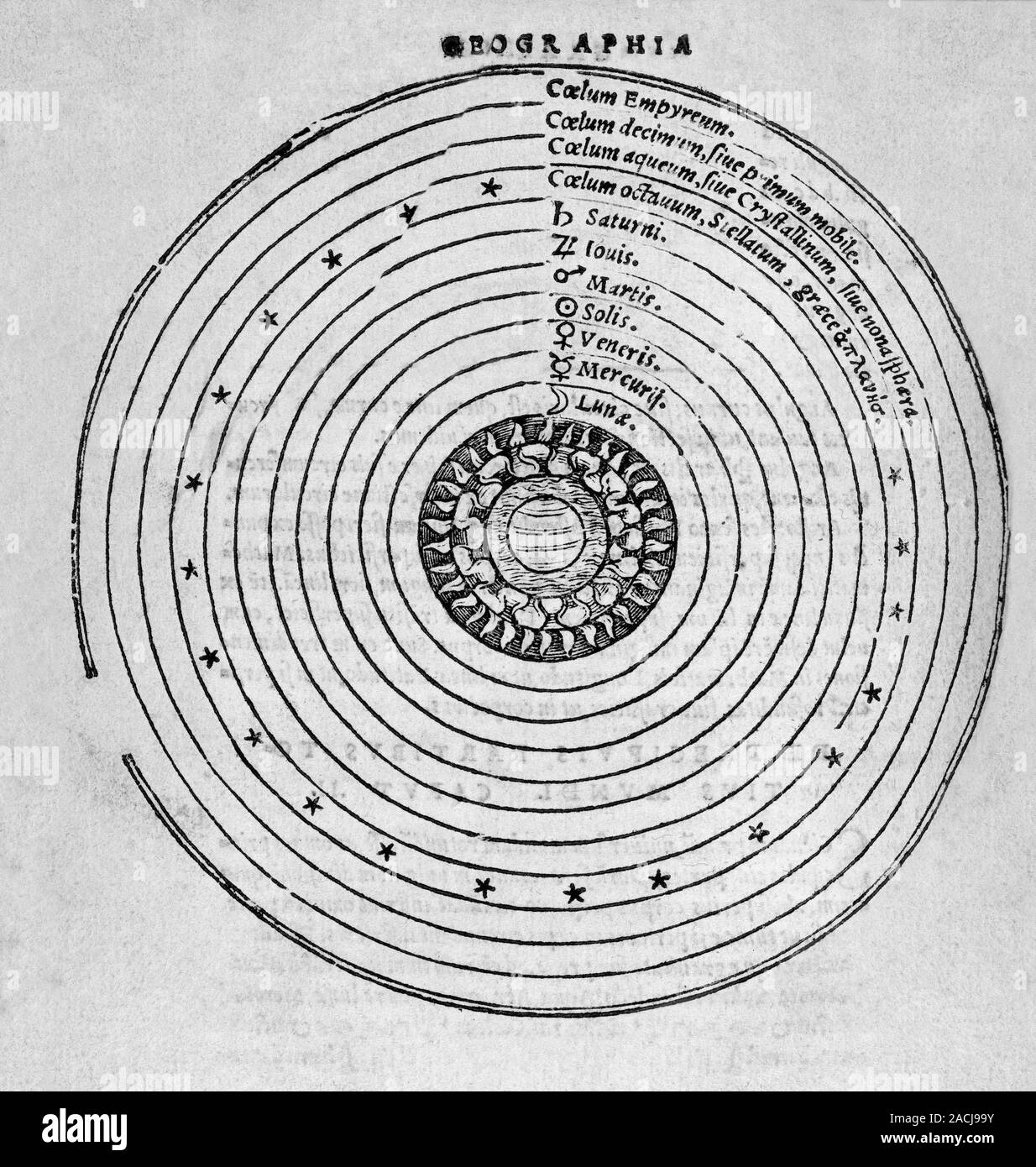Geocentric cosmology. Woodcut illustration depicting the Solar System ...