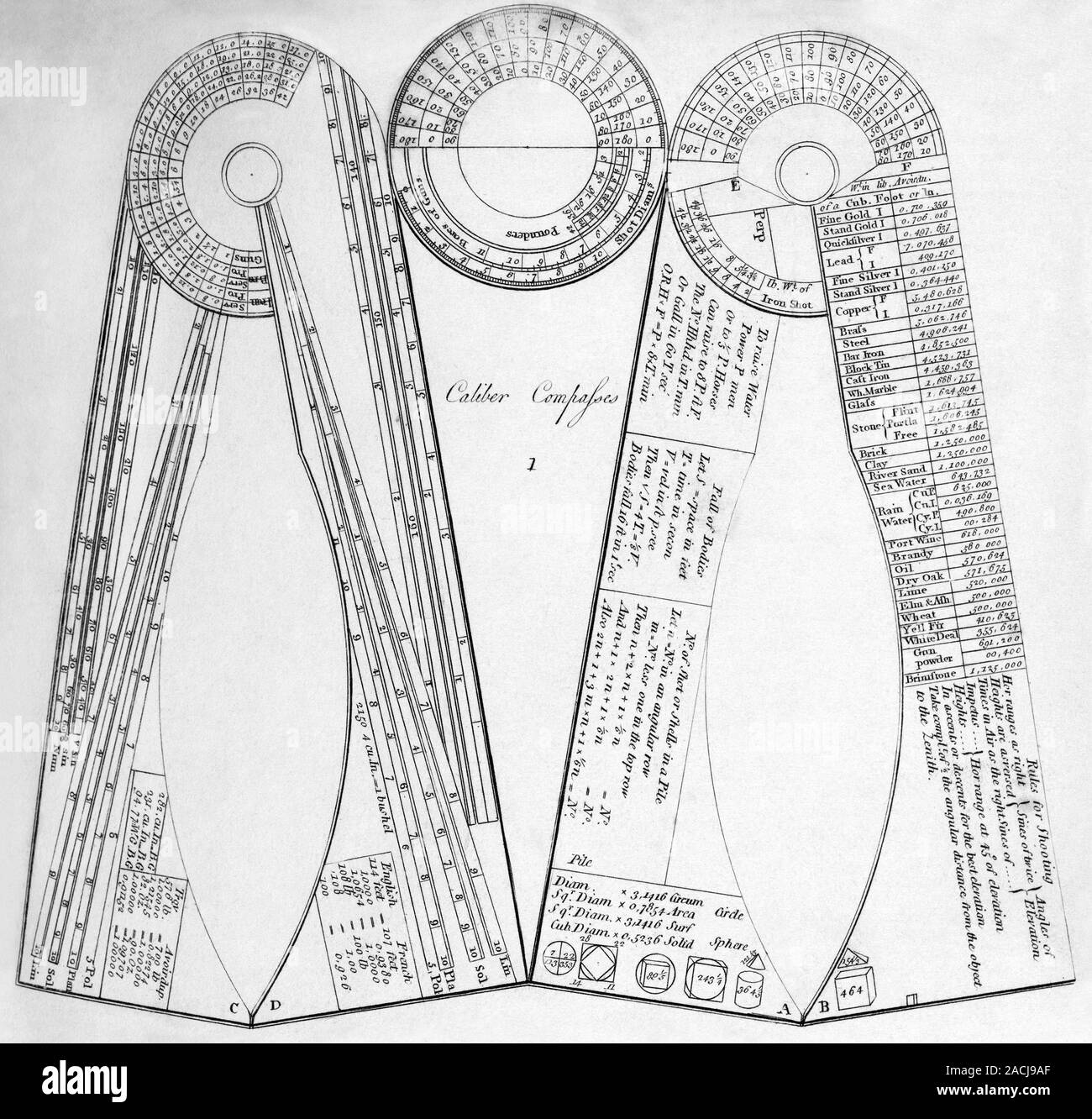 Caliber compasses. Engraving of a diagram of a pair of caliber ...