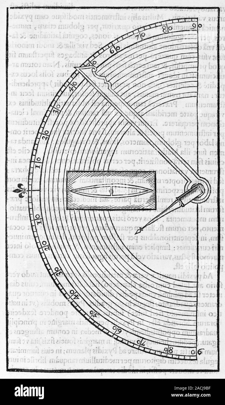 Dip circle. 17th century illustration of a magnetic dip circle. This is ...