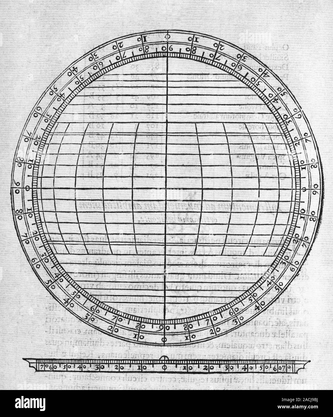 Latitude. 17th century device for determining latitude. The metal bar ...