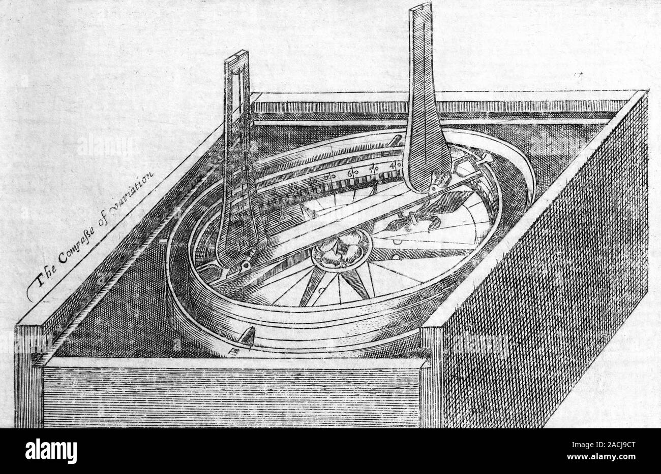 Compass of variation. 16th century engraving showing a compass of ...