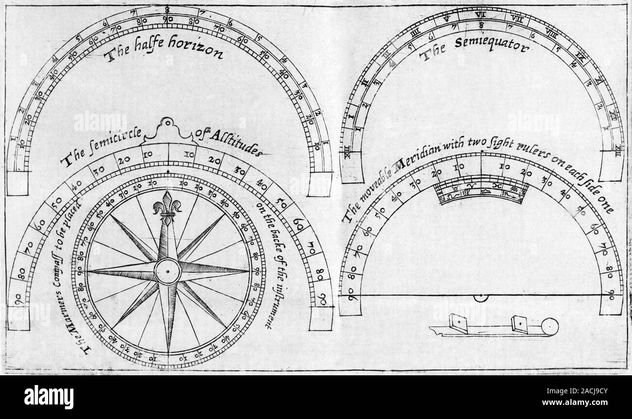 Pantometer. 16th century engraving showing the design the graduated ...