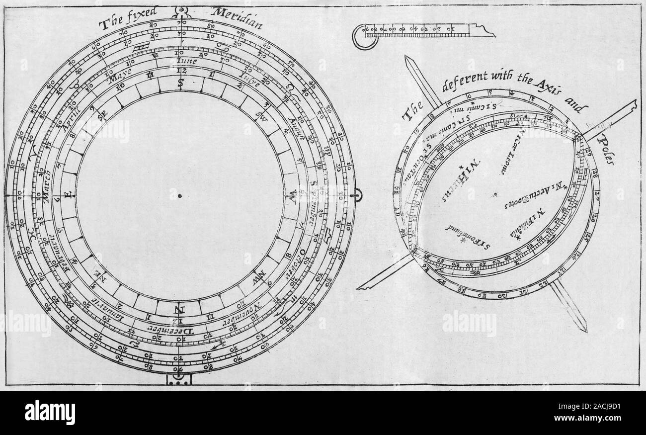 Navigation. 16th century engraving showing parts of an instrument used ...