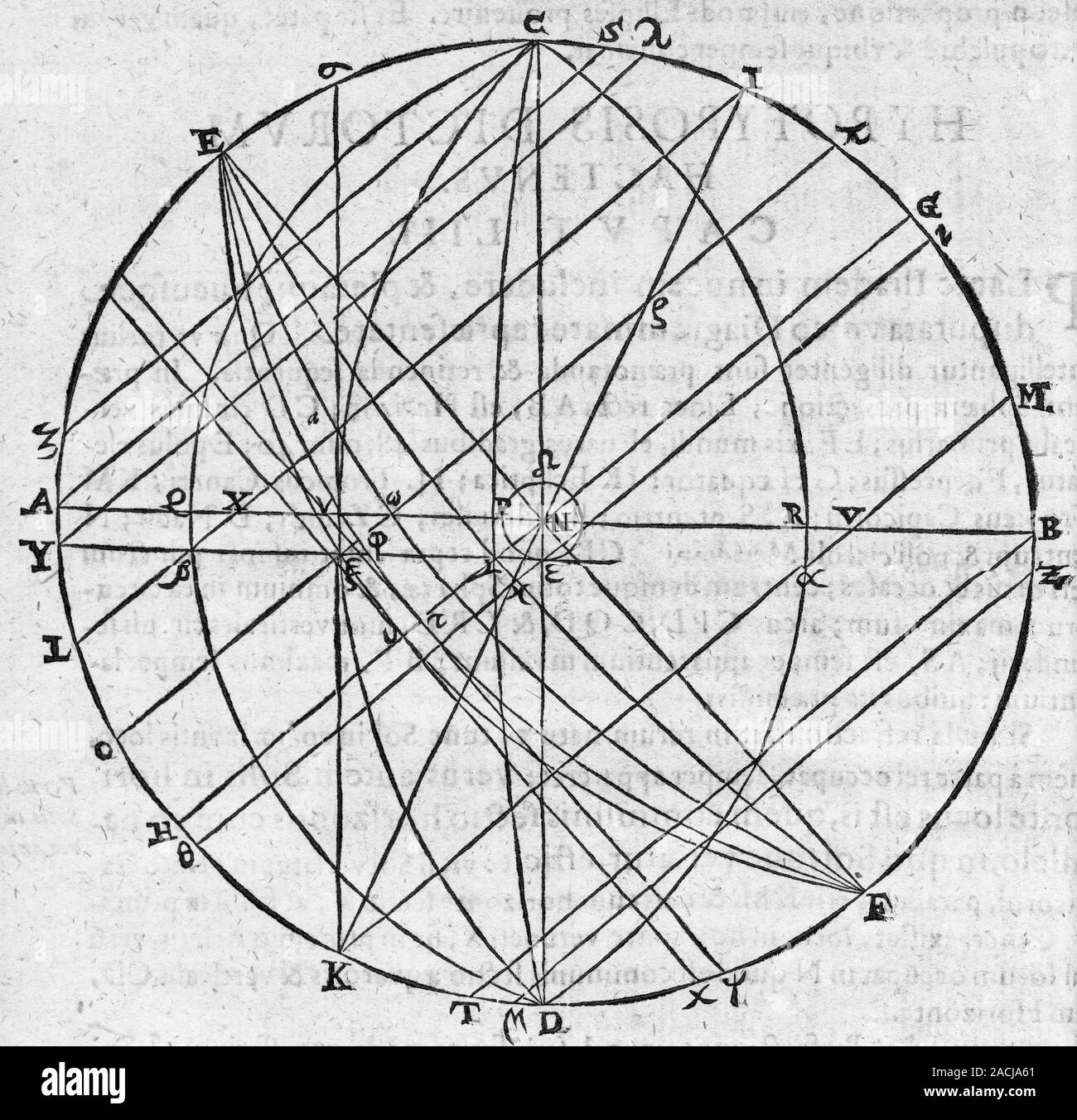 Distortions of the Sun. 17th century diagram of the Earth explaining ...
