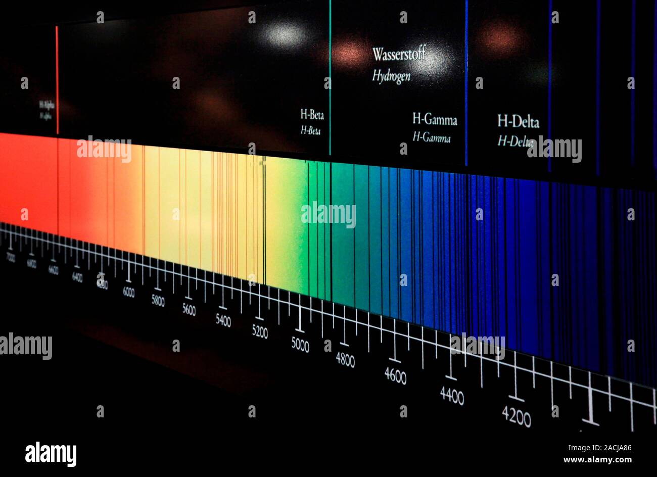 Fraunhofer lines. Diagram of the Sun's spectrum, showing a set of dark ...
