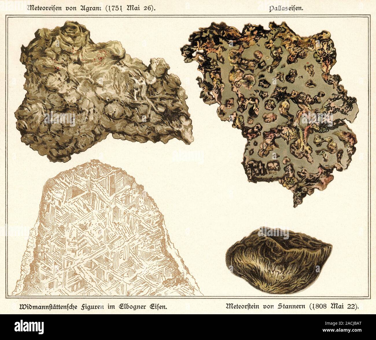 Meteorites. Historical artwork showing different types of meteorites ...