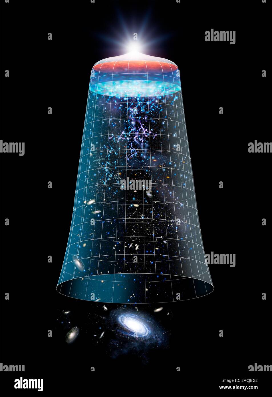 Universe time line. Computer artwork showing the universe's evolution ...