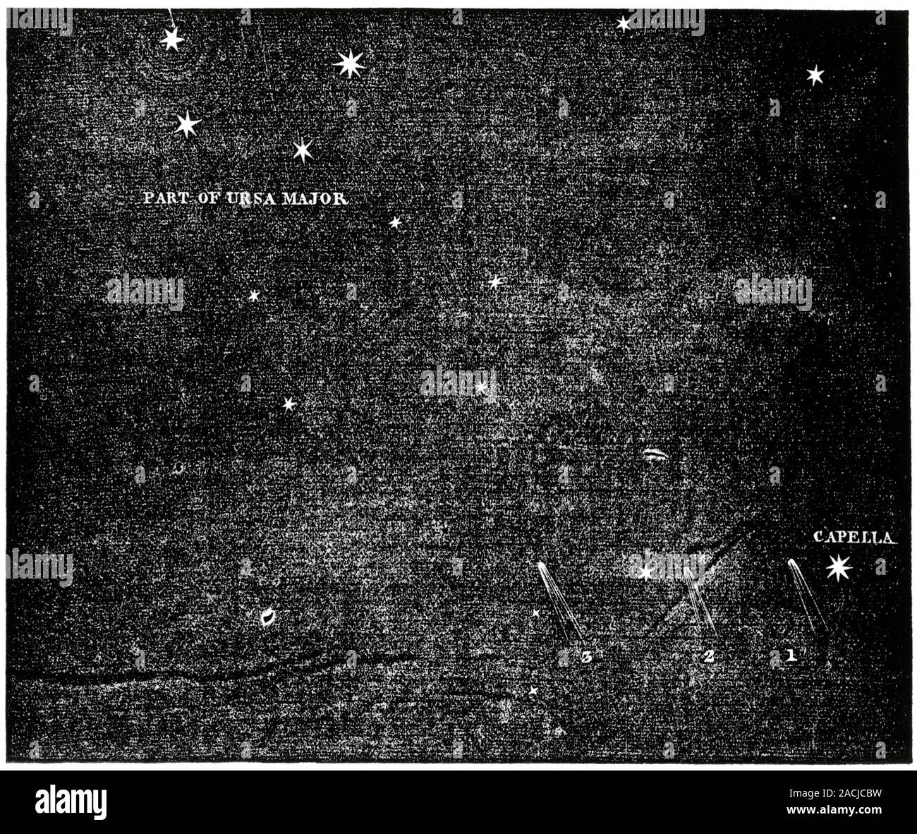 Comet observations, 1844. Star chart with three comet observations made ...