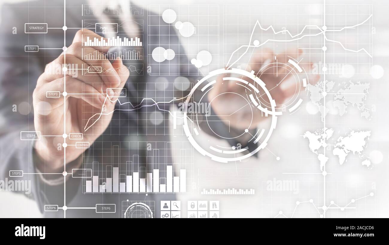 Business intelligence BI Key performance indicator KPI Analysis ...