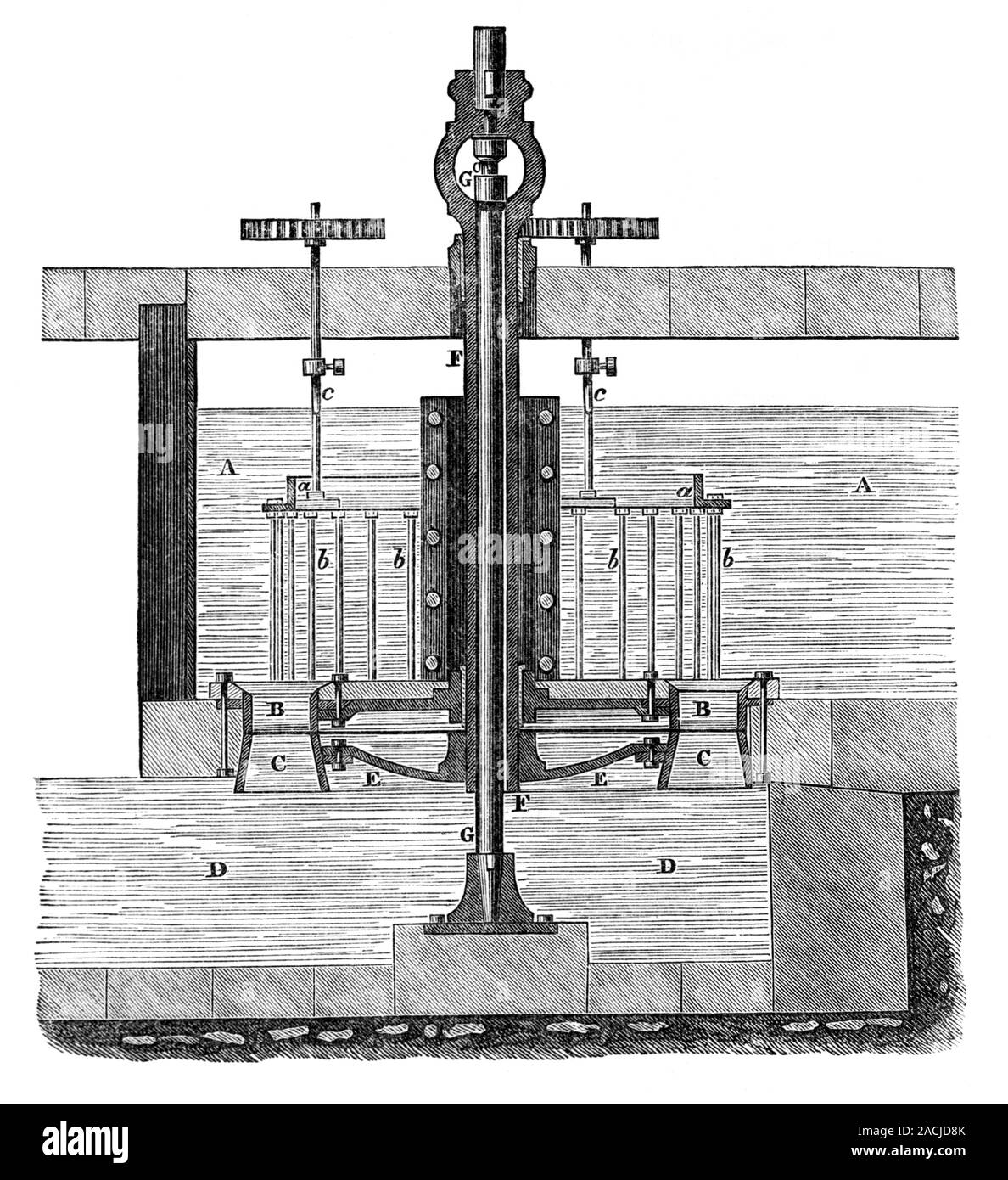 19th Century parallel-flow turbine. Historical diagram showing the ...