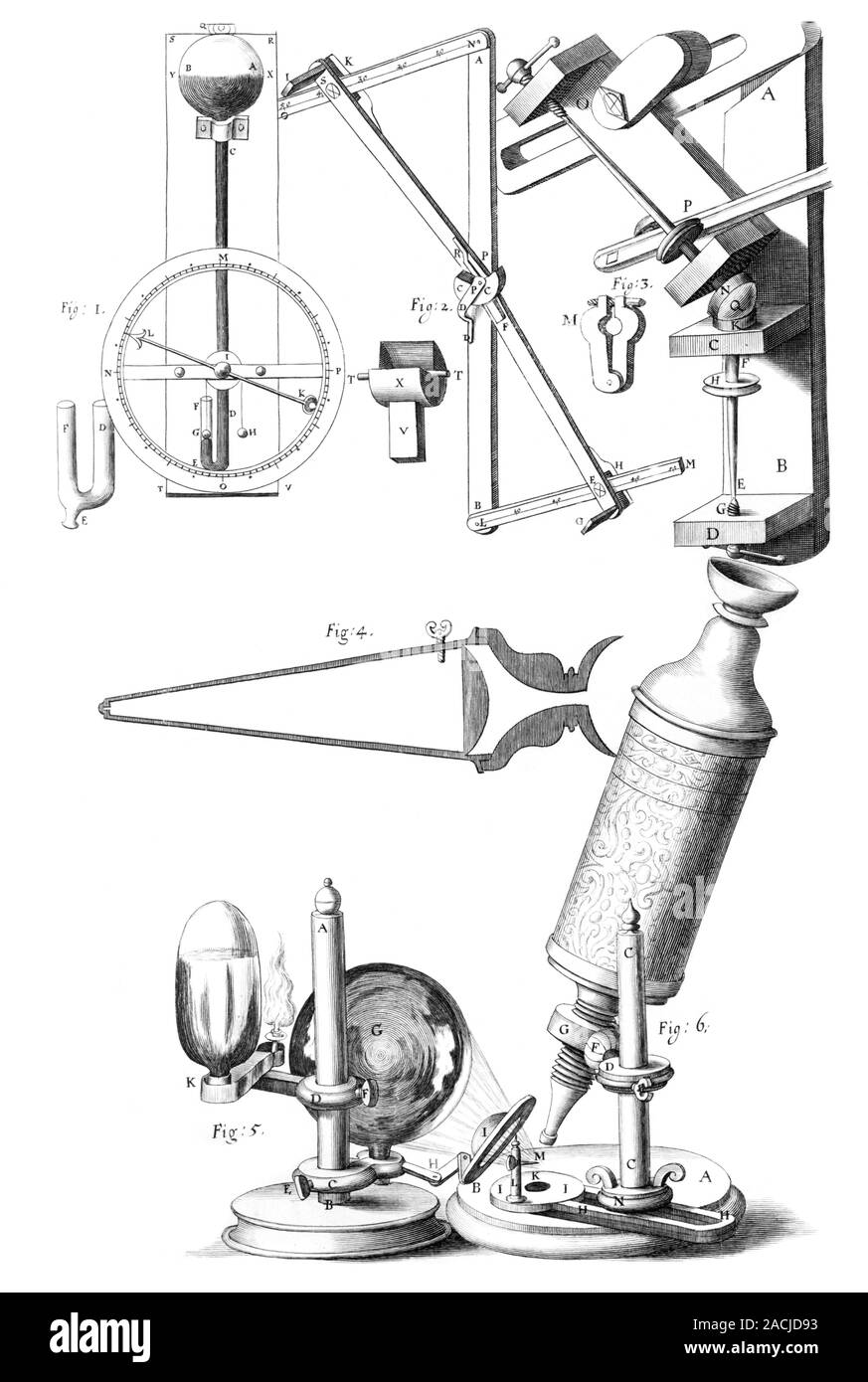 17th Century scientific apparatus. Historical artwork showing a ...