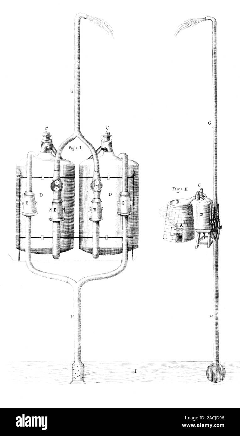 17th Century steam-powered water pump. Historical diagram showing a ...