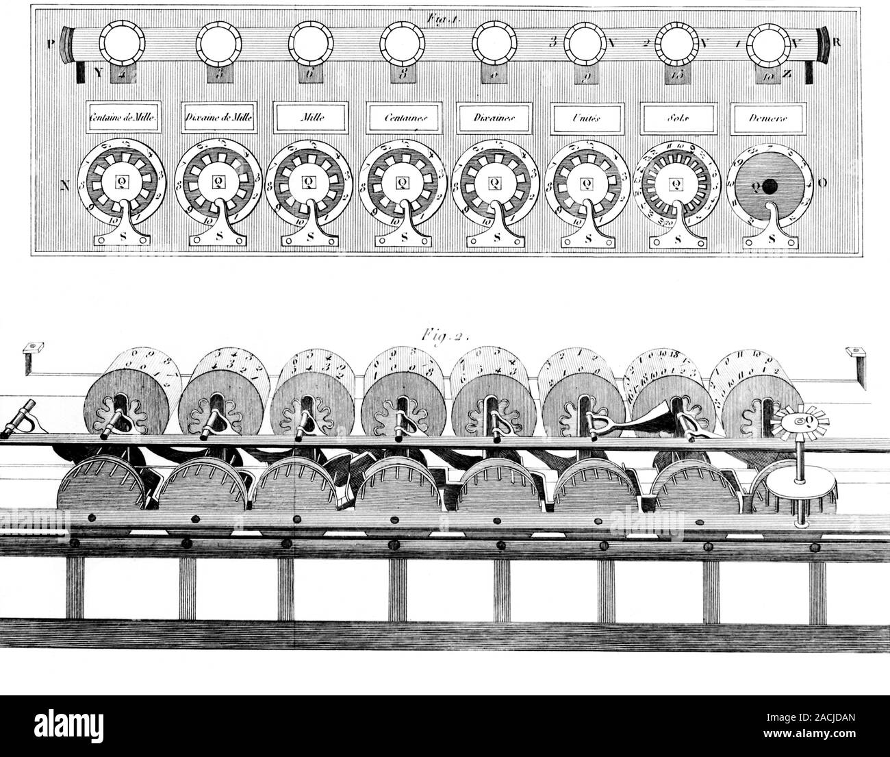 Pascal's calculator. Historical artwork showing the mechanism inside a ...