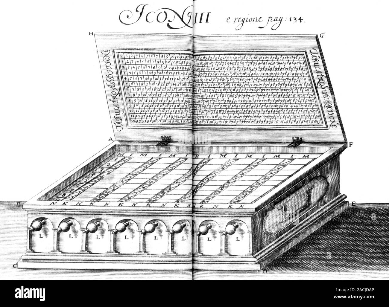 17th Century calculator. Historical artwork of a 17th Century ...