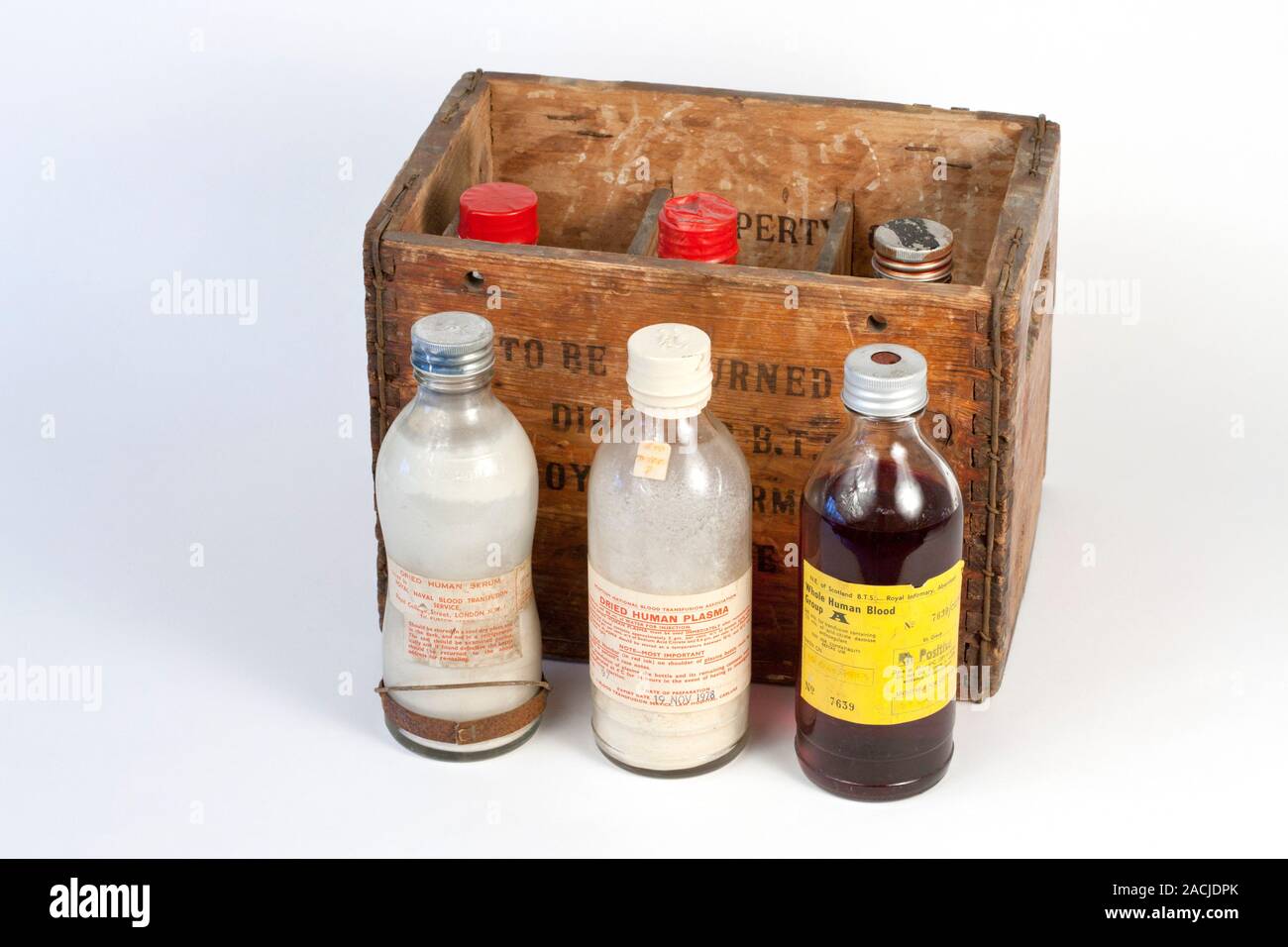 Historic blood products. Blood products produced by the Scottish ...