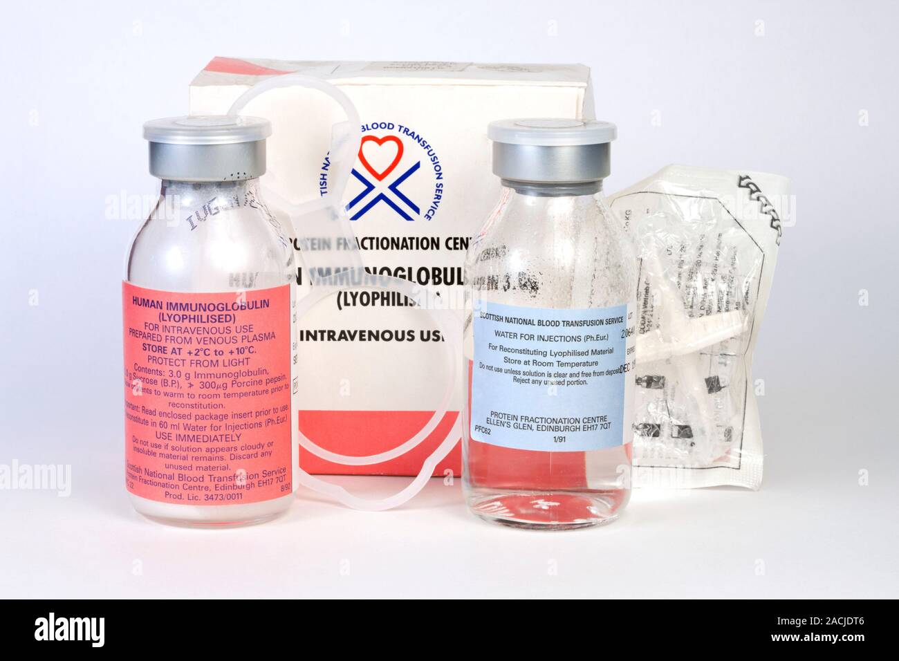 Human immunoglobulin IV pack. Equipment for intravenously (IV ...