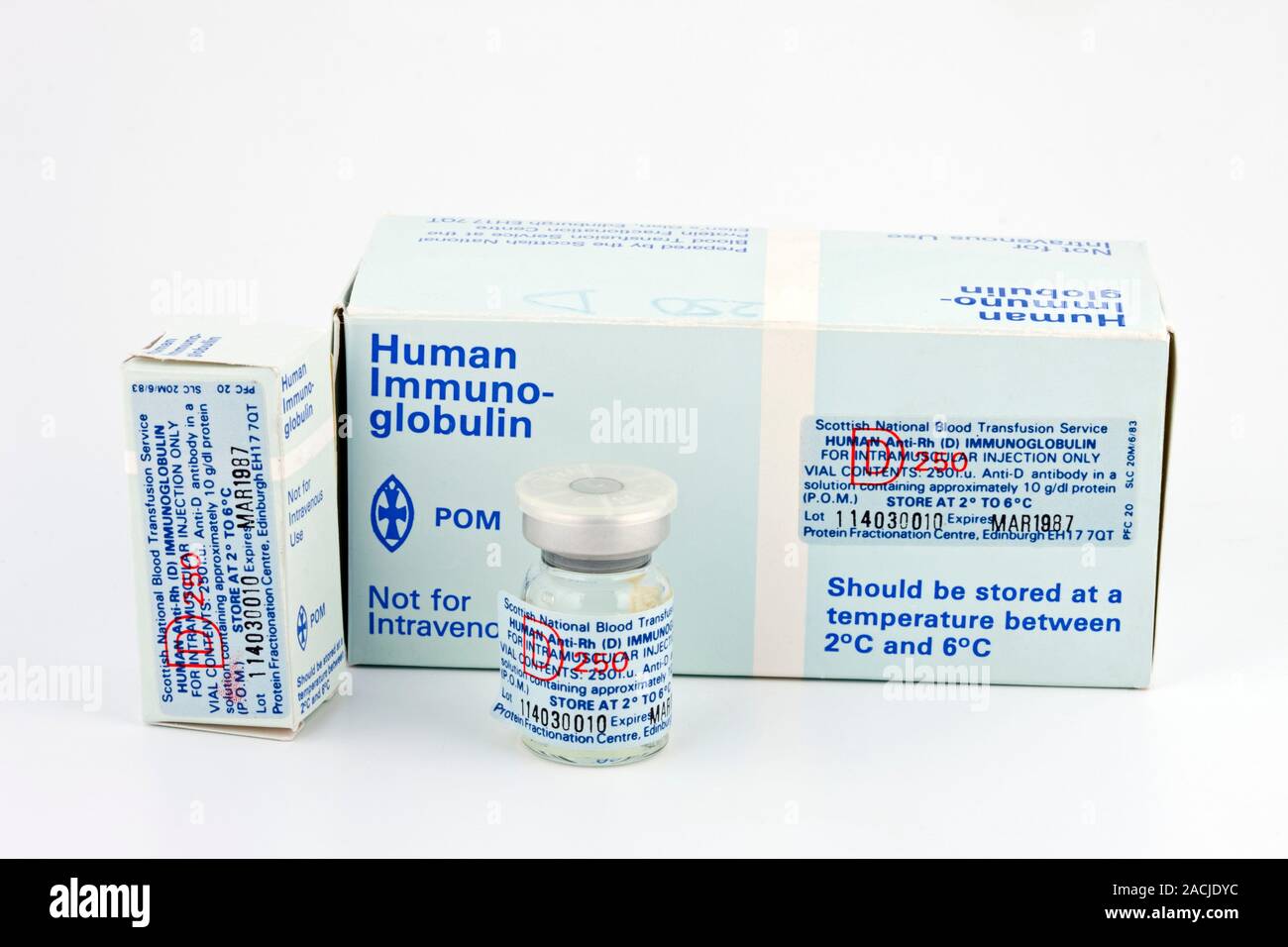 Human immunoglobulin drug. Anti Rhesus (Rh) disease immunoglobulin ...
