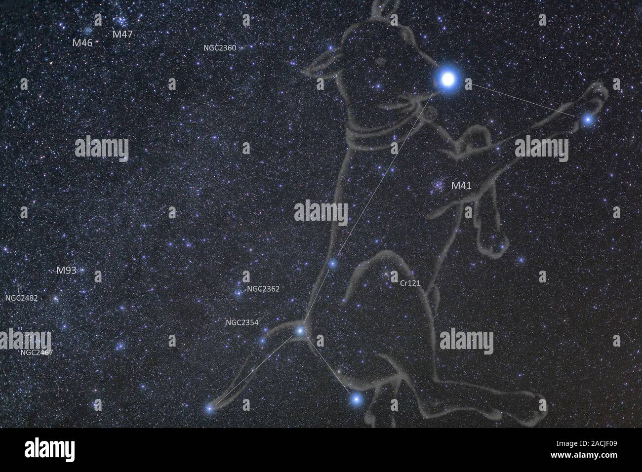 Sirius is the brightest star in night sky. It is also the alpha star of ...