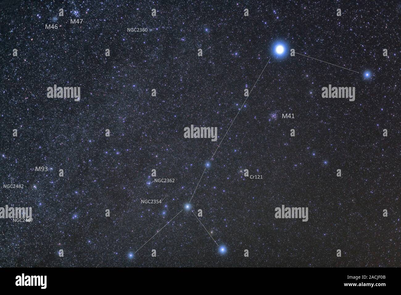 Sirius is the brightest star in night sky. It is also the alpha star of ...