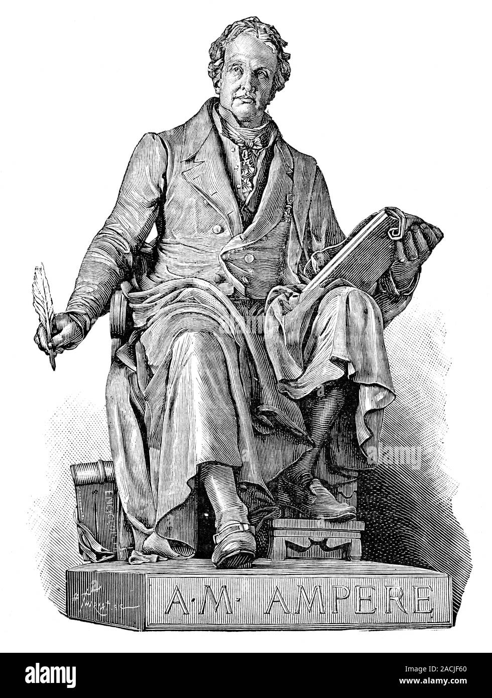 Andre-Marie Ampere (1775-1836), French physicist and pioneer of ...