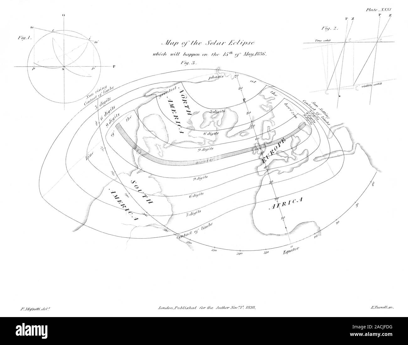 Map of the solar eclipse of 15 May 1836, accurately predicting the path ...
