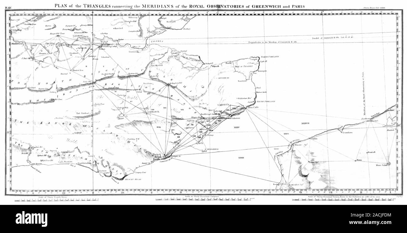 Greenwich and Paris Meridians. Map showing the triangulation triangles ...