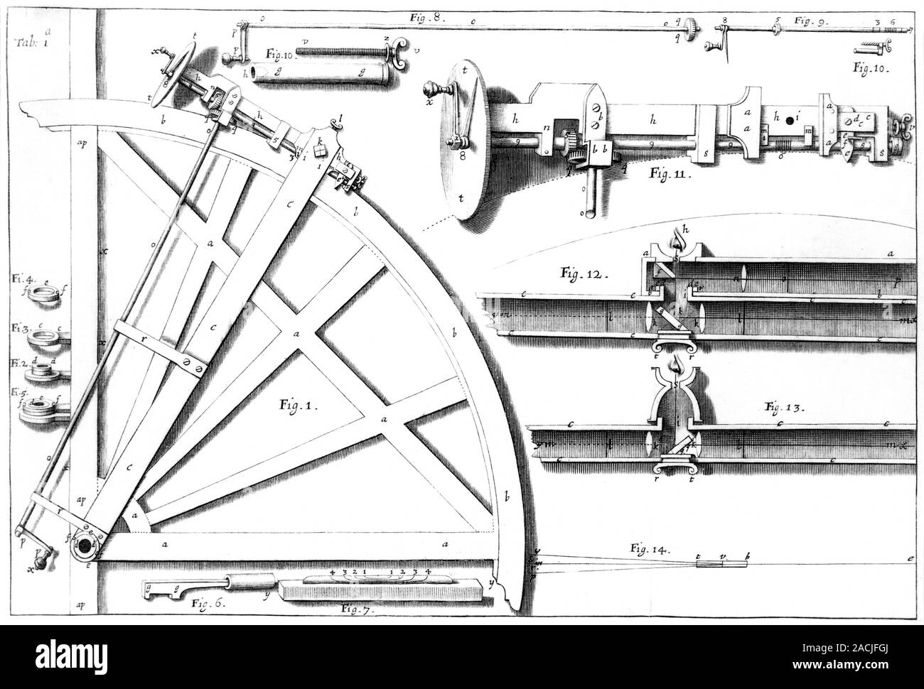 Mural quadrant. This instrument, mounted on a wall (mural) and covering ...