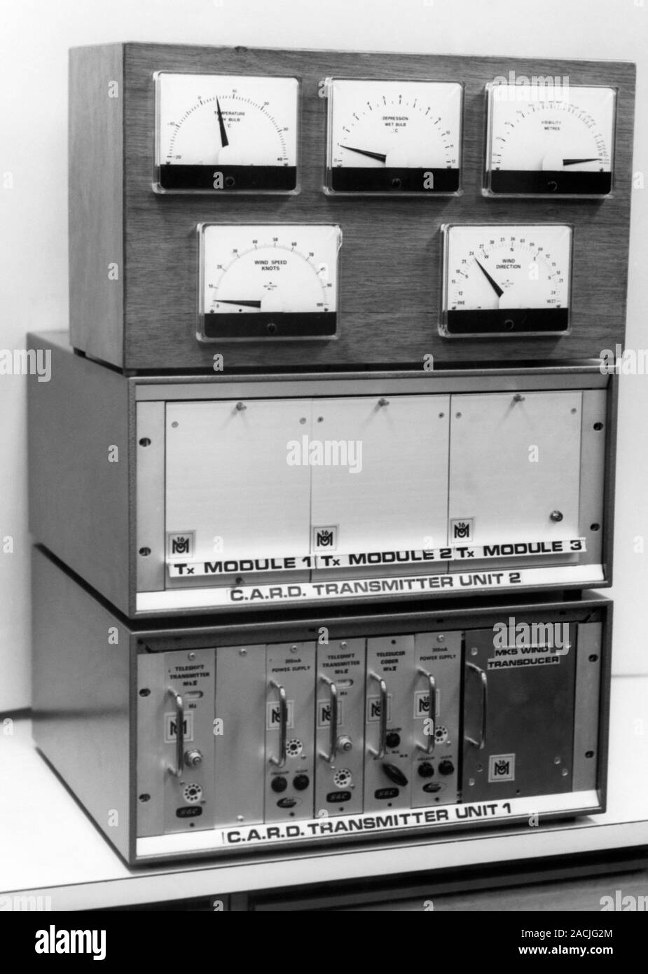 Automatic weather station (AWS) display. This automated display system ...