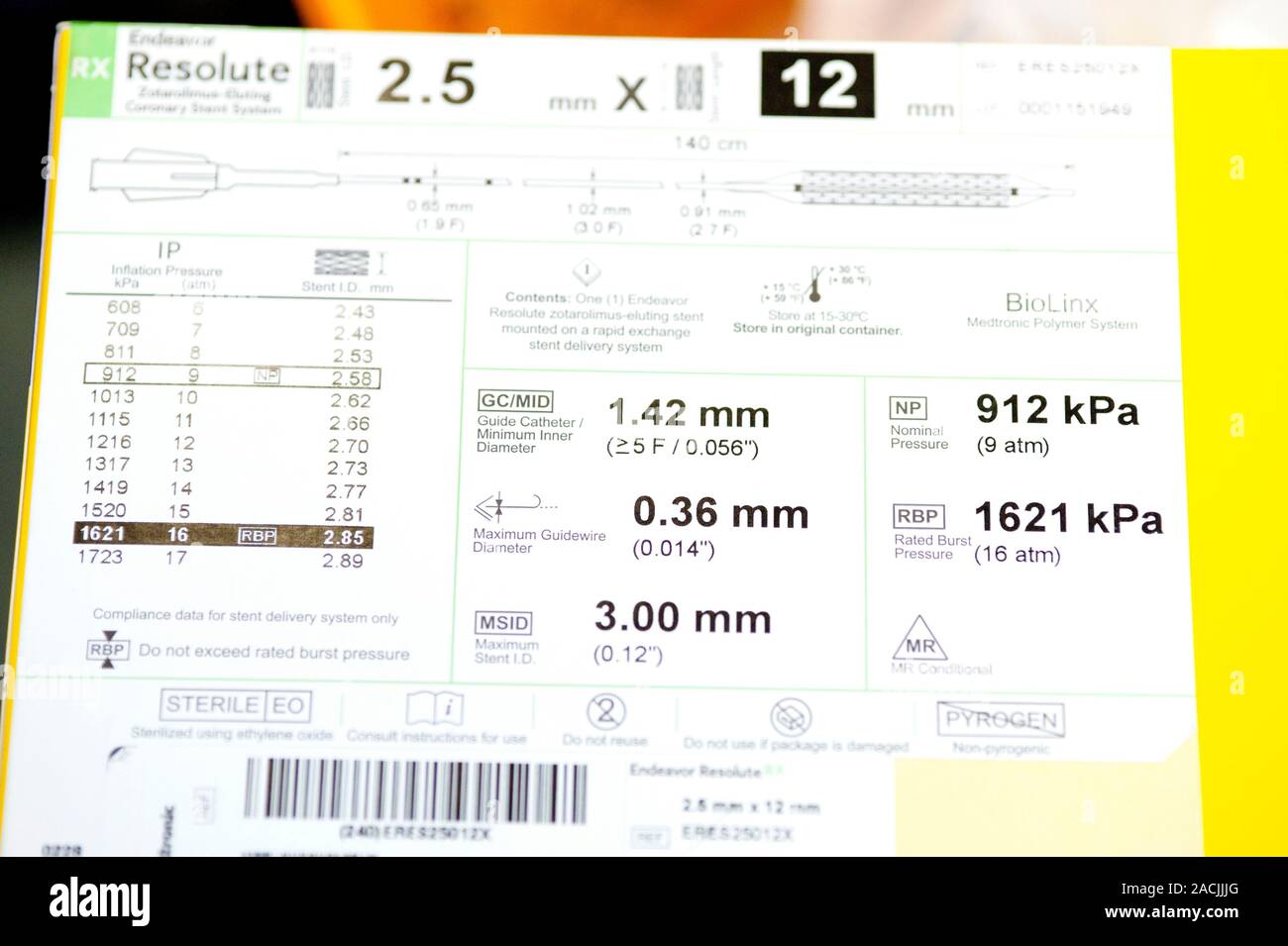 Coronary angioplasty surgery. information label from a packet ...