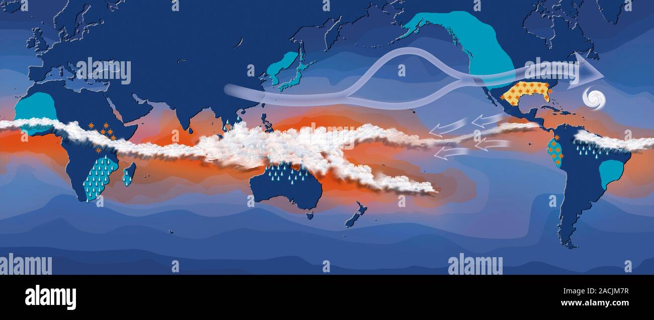 La Nina. Computer artwork showing the path and effects of the La Nina ...
