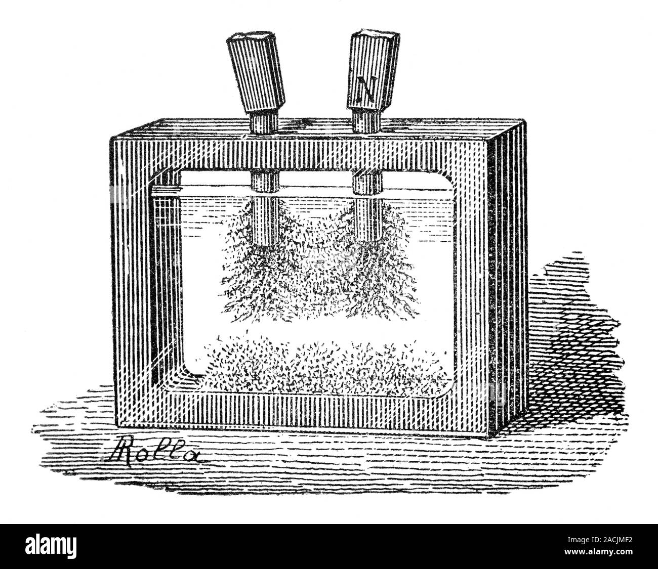 Magnetic field experiment. Apparatus for enabling magnetic field lines ...