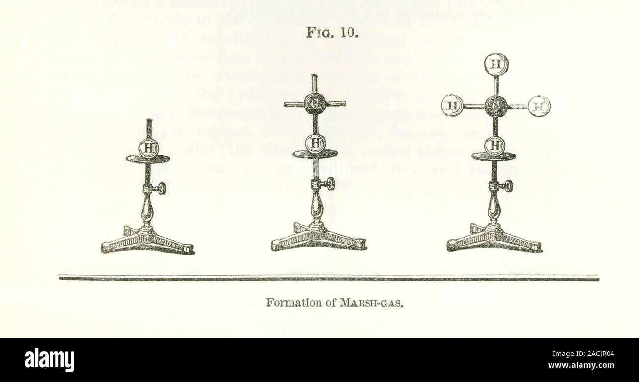 Hofmann's chemical models. Artwork showing how early chemical models ...