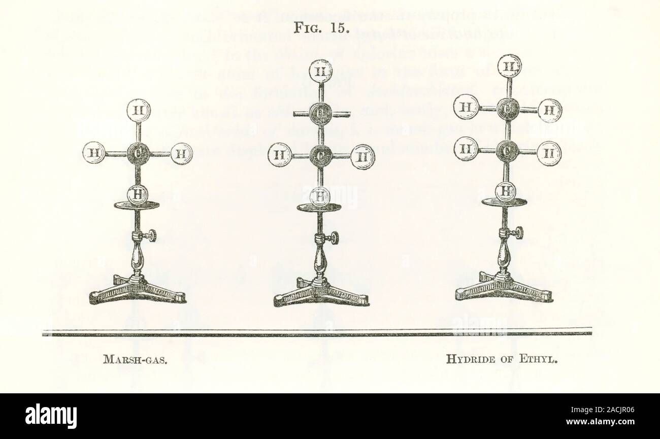 Hofmann's chemical models. Artwork showing how early chemical models ...