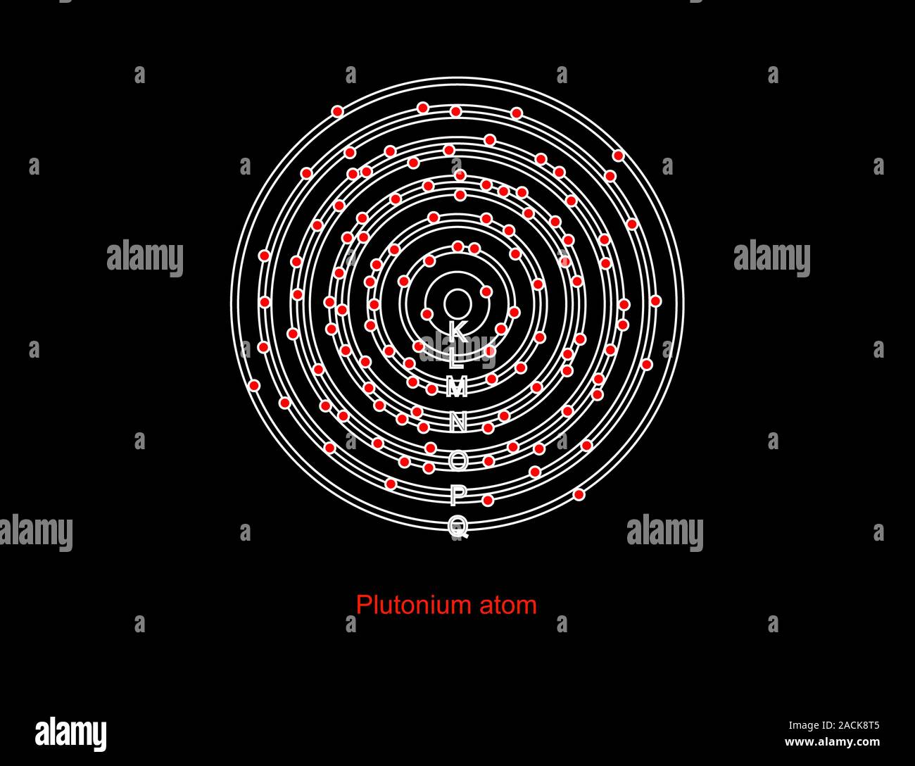 Plutonium. Schematic Bohr model of a plutonium atom. the 94 electrons ...