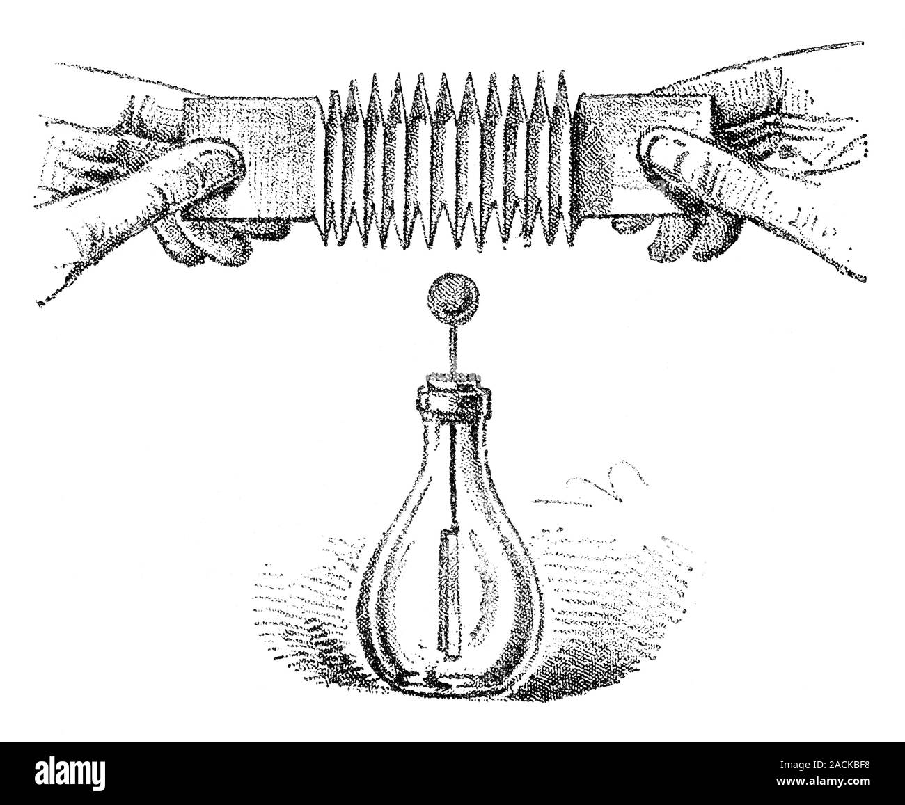 Electroscope experiment. This simple version of an electroscope ... Electroscope experiment. This simple version of an electroscope ...