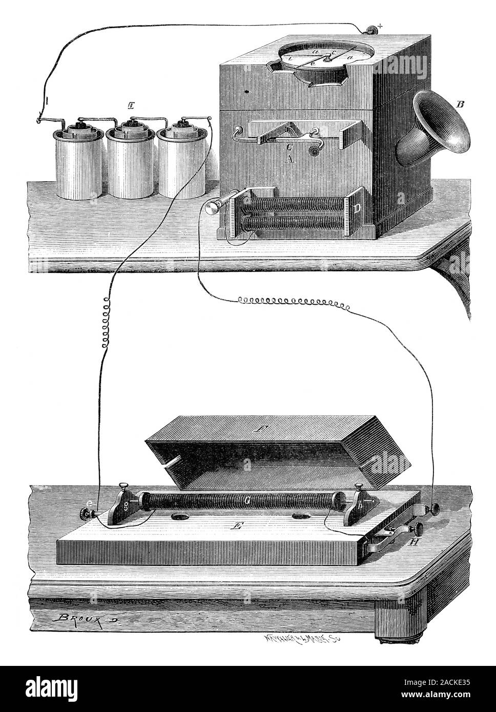 Reis telephone. This rudimentary telephone by the German inventor ...
