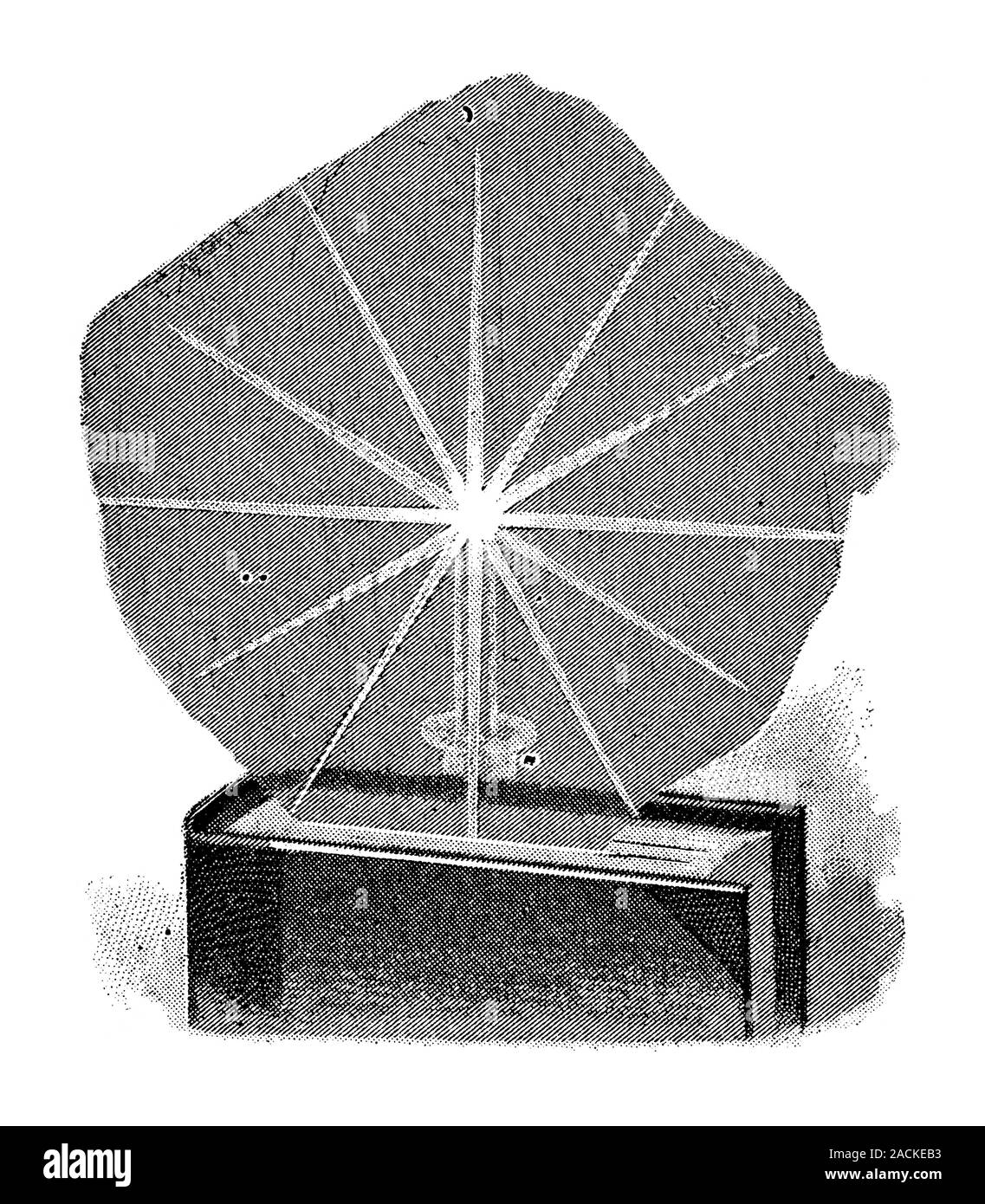 Diffraction demonstration using a sheet of mica. Mica has highly ...