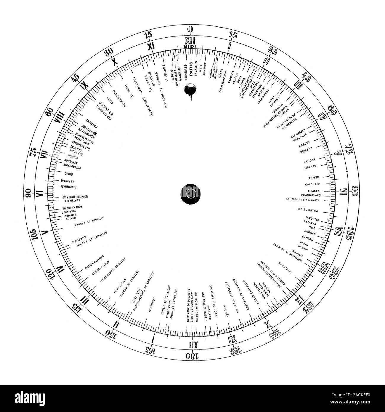 Time zones wheel. This device is designed to show the exact variation ...