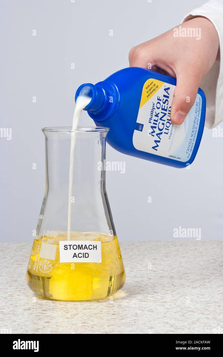 Acid reflux experiment. Acid reflux from the stomach can be neutralized ...