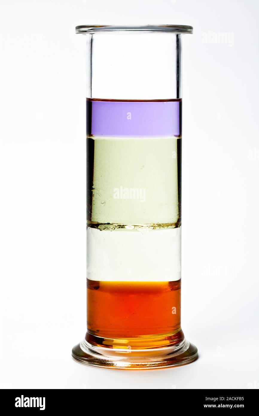 Liquid layers column. Liquids of different densities and miscibilities ...