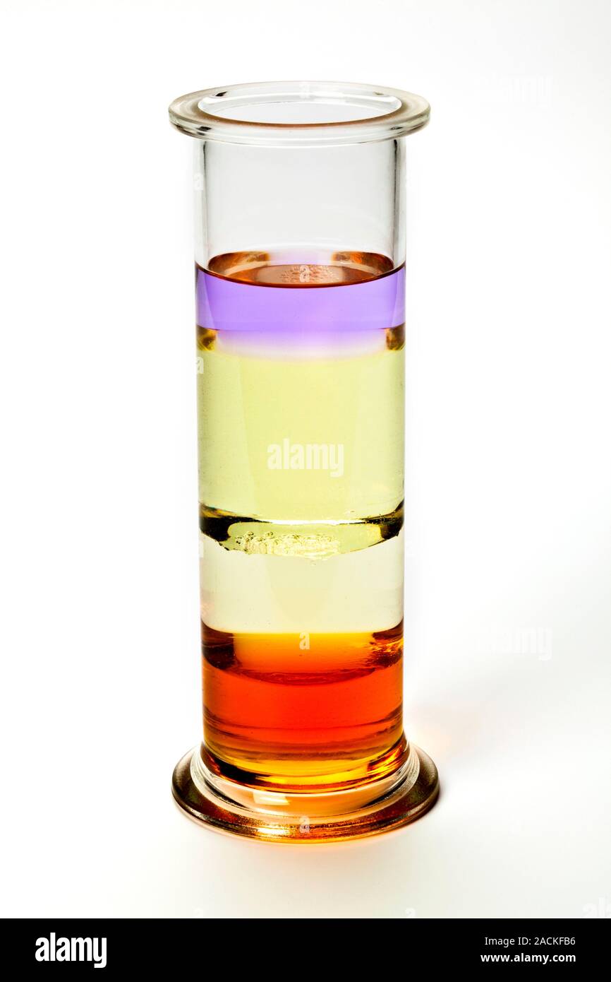 Liquid layers column. Liquids of different densities and miscibilities ...