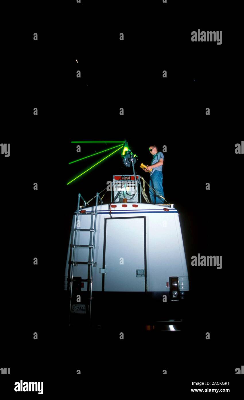LIDAR laser atmospheric research. Researcher on the Space Dynamics ...