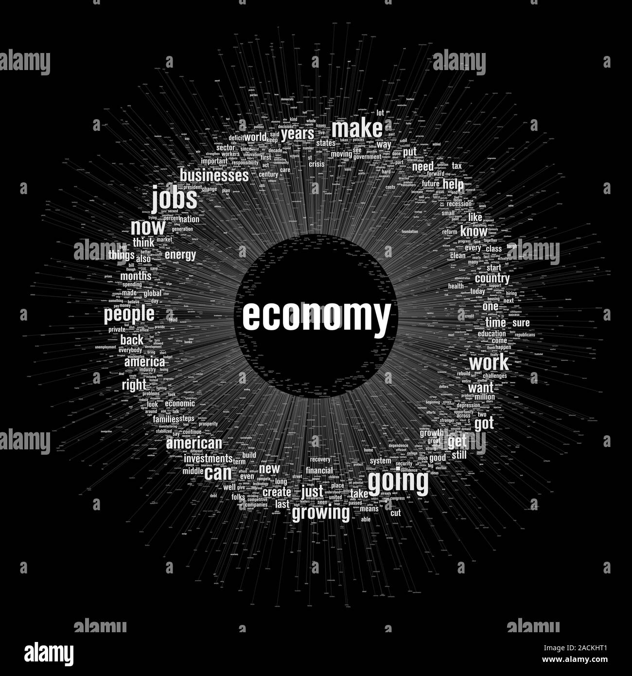 President Obama's speeches. Data visualization map showing the ...