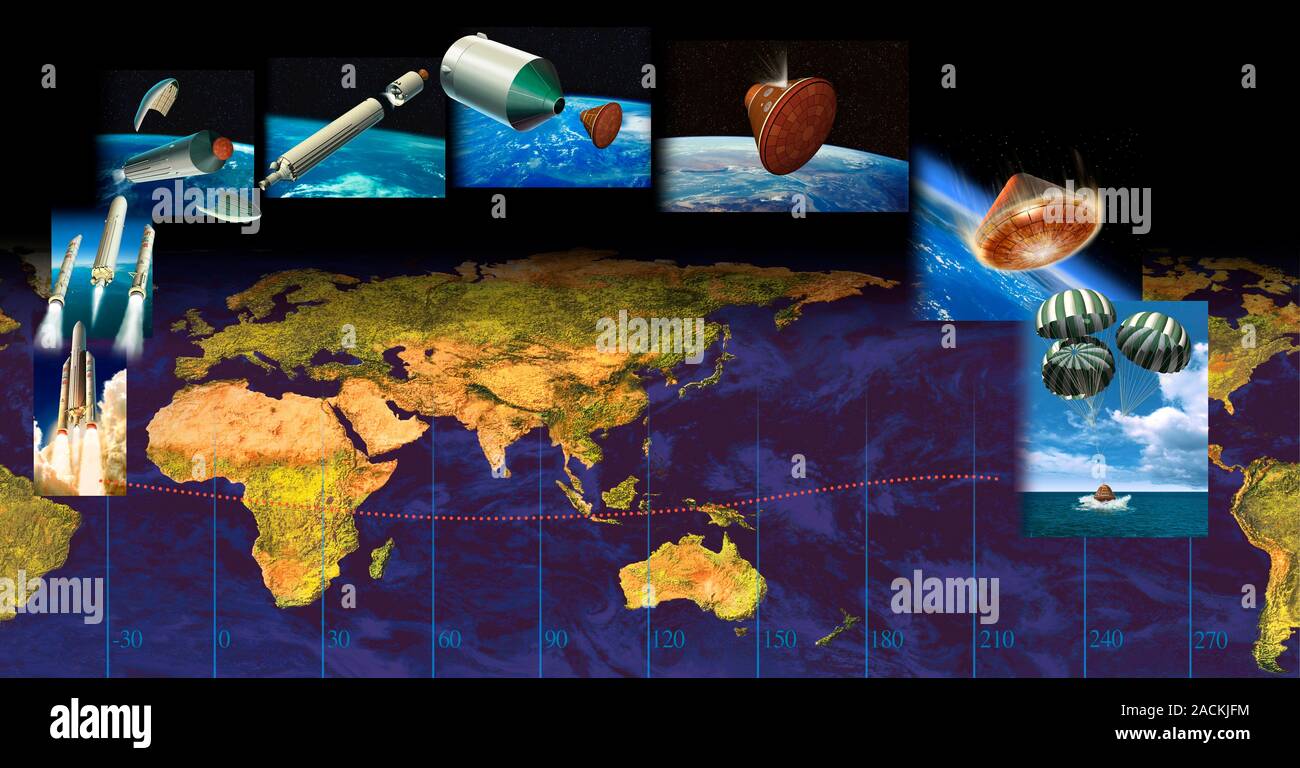 ARD test flight sequence. The Atmospheric Re-entry Demonstrator (ARD ...