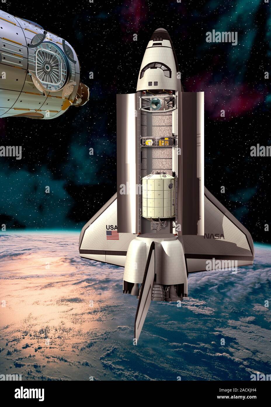 Columbus module delivery to the International Space Station (ISS ...