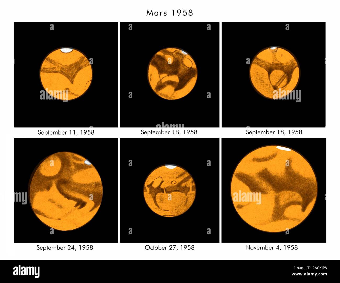 Martian surface. Historical images of surface features on the Martian ...