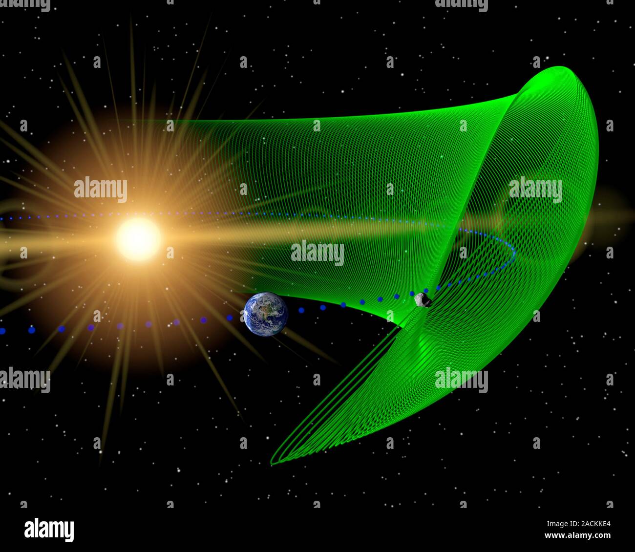 Earth Trojan asteroid. This is the orbit (green line) of 2010 TK7, the ...